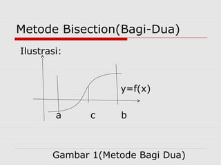 Bab 3 penyelesaian persamaan tak linear | PPT