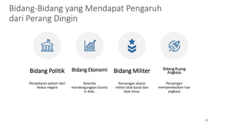 BAB 3 Perang Dingin sejarah peminatan kelas xii | PPTX