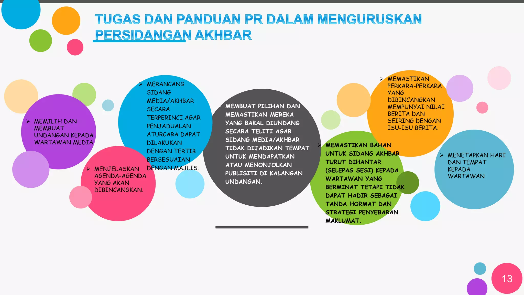 Bab 3 perkakasan dalam perhubungan awam | PPTX