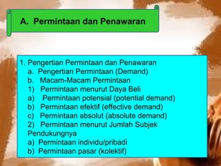 BAB 3 Permintaan,Penawaran,dan Harga Keseimbangan.ppt sma advent pasir ...