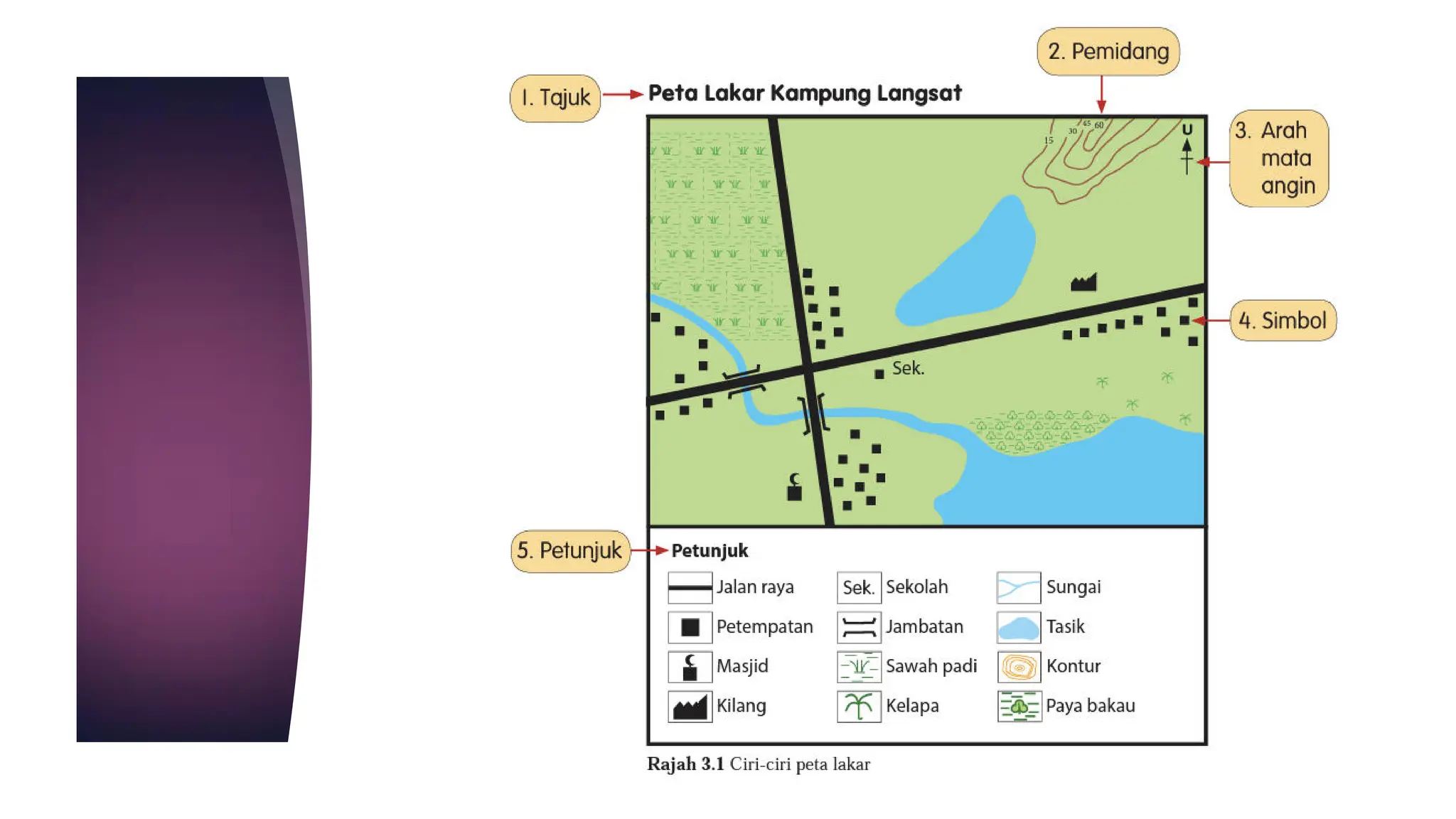 Bab 3 Peta Lakar zila khalid =).pdf 2024 | PDF
