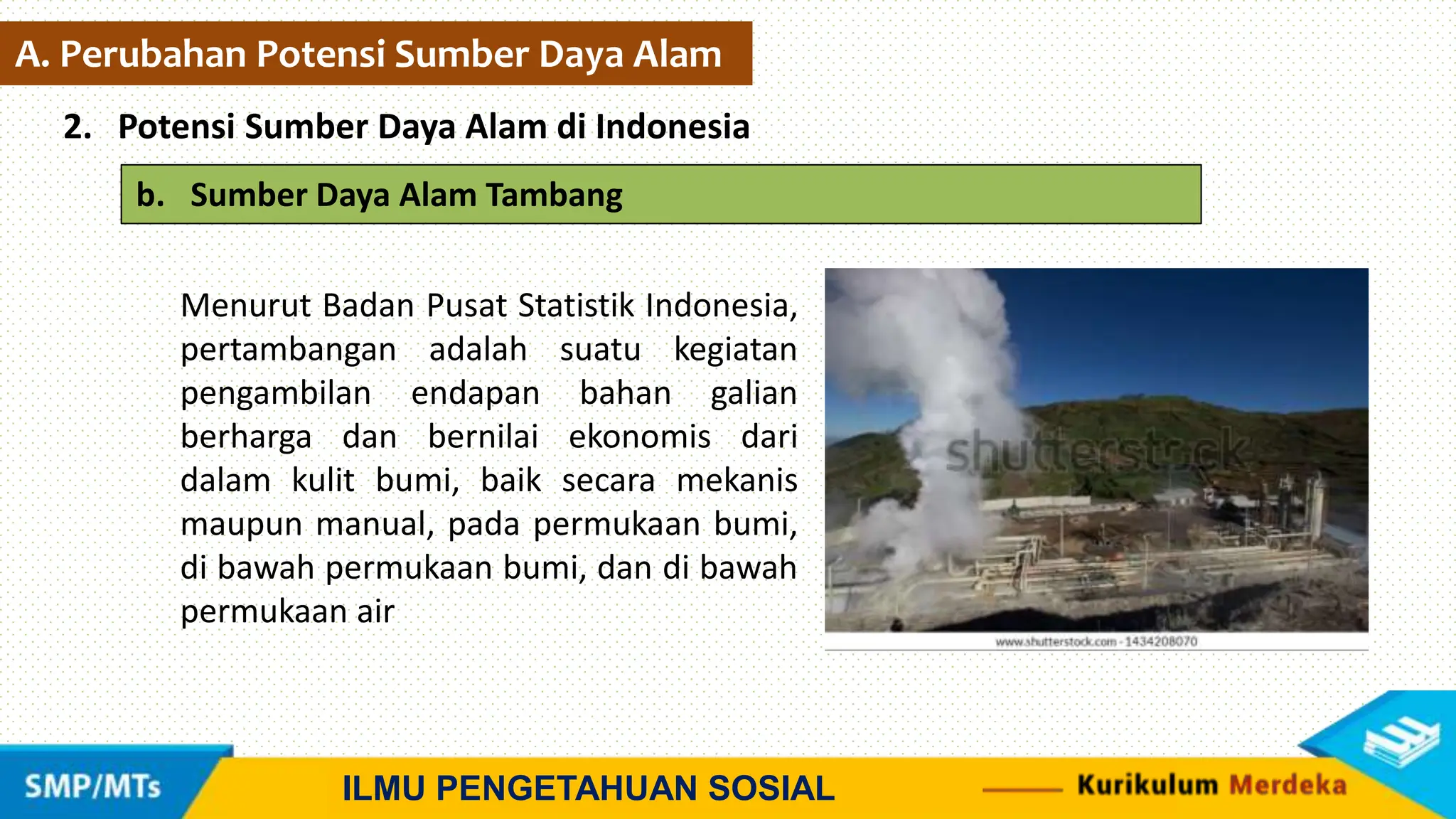 Bab 3 Potensi Ekonomi Lingkungan Materi 1 Perubahan Potensi Sumber Daya ...