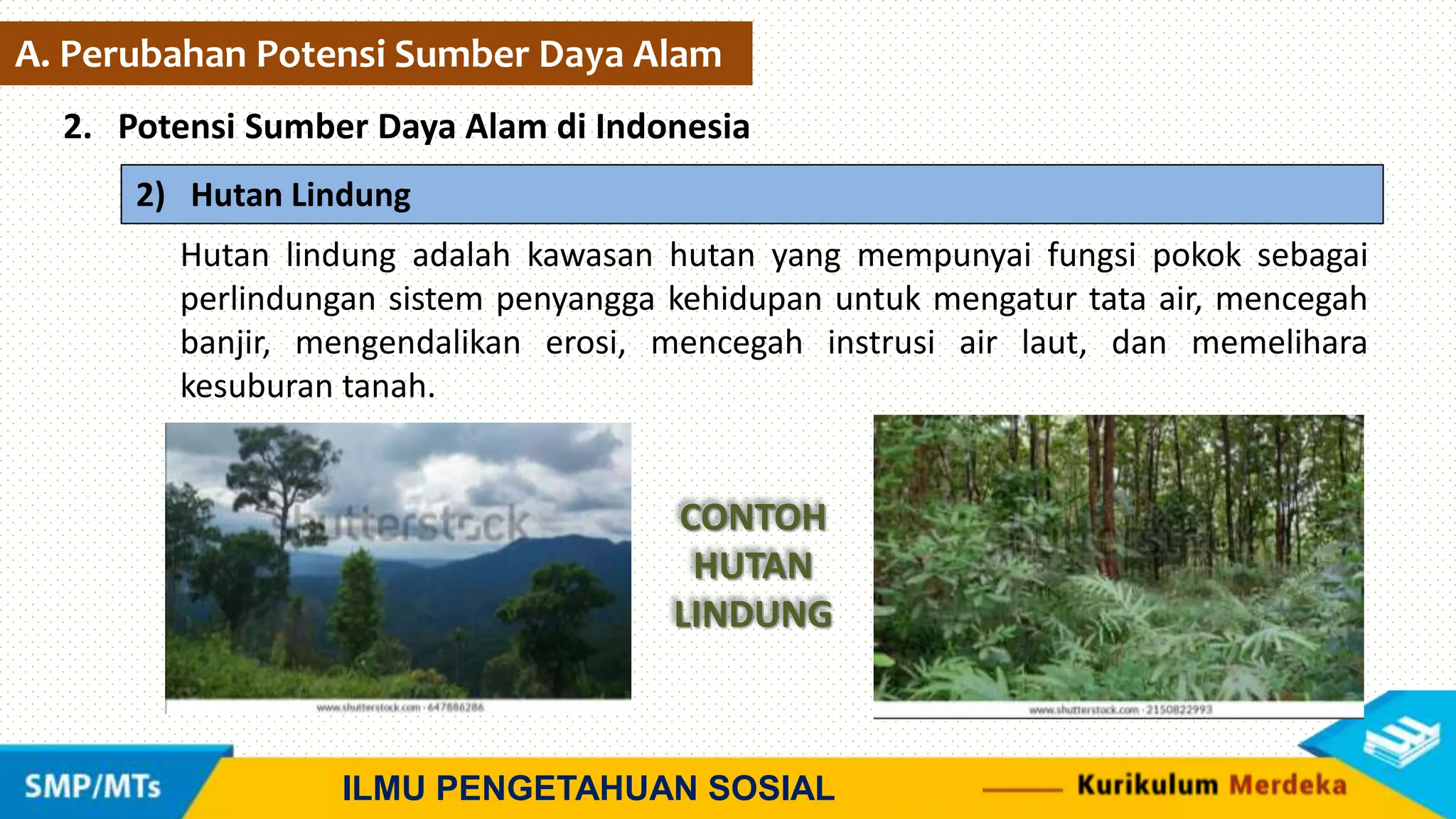 Bab 3 Potensi Ekonomi Lingkungan Materi 1 Perubahan Potensi Sumber Daya ...
