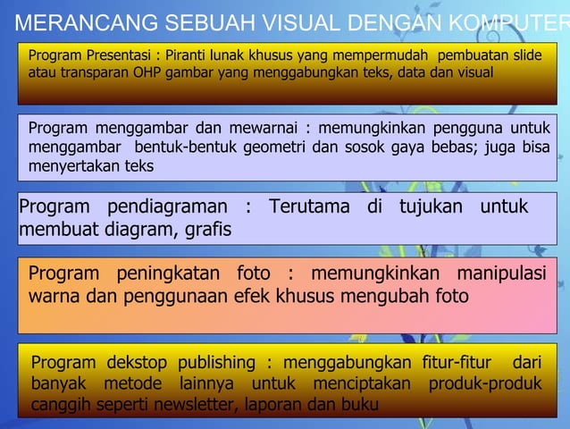 Bab 3 prinsip visual | PPT