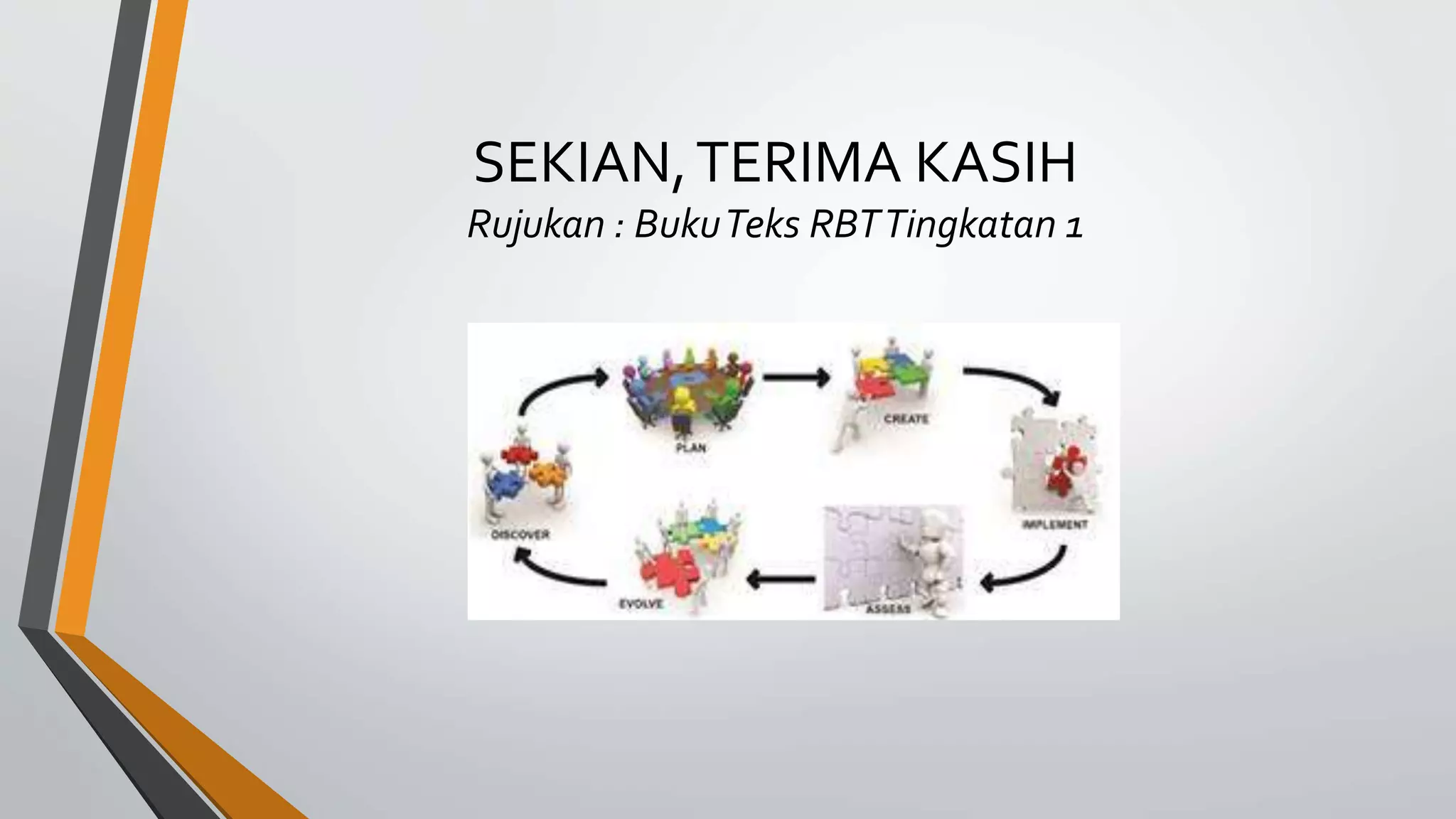 Reka Bentuk & Teknologi : Bab 3 proses reka bentuk | PPTX