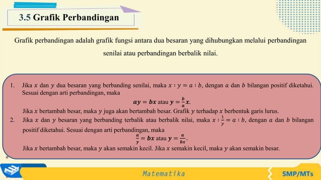 Materi kelas 7 kurikulum merdeka BAB 3 RASIO.pptx