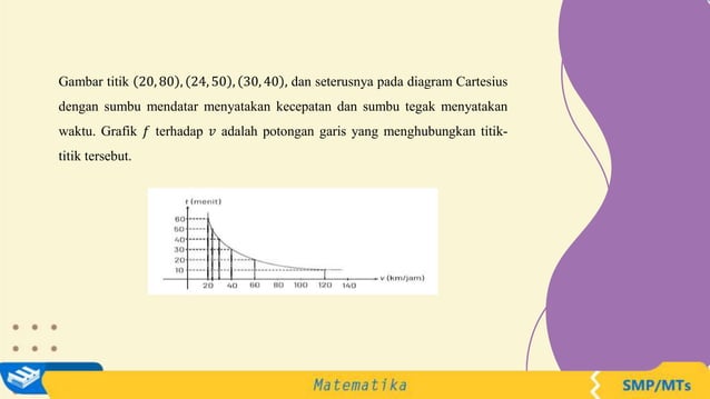 Materi kelas 7 kurikulum merdeka BAB 3 RASIO.pptx