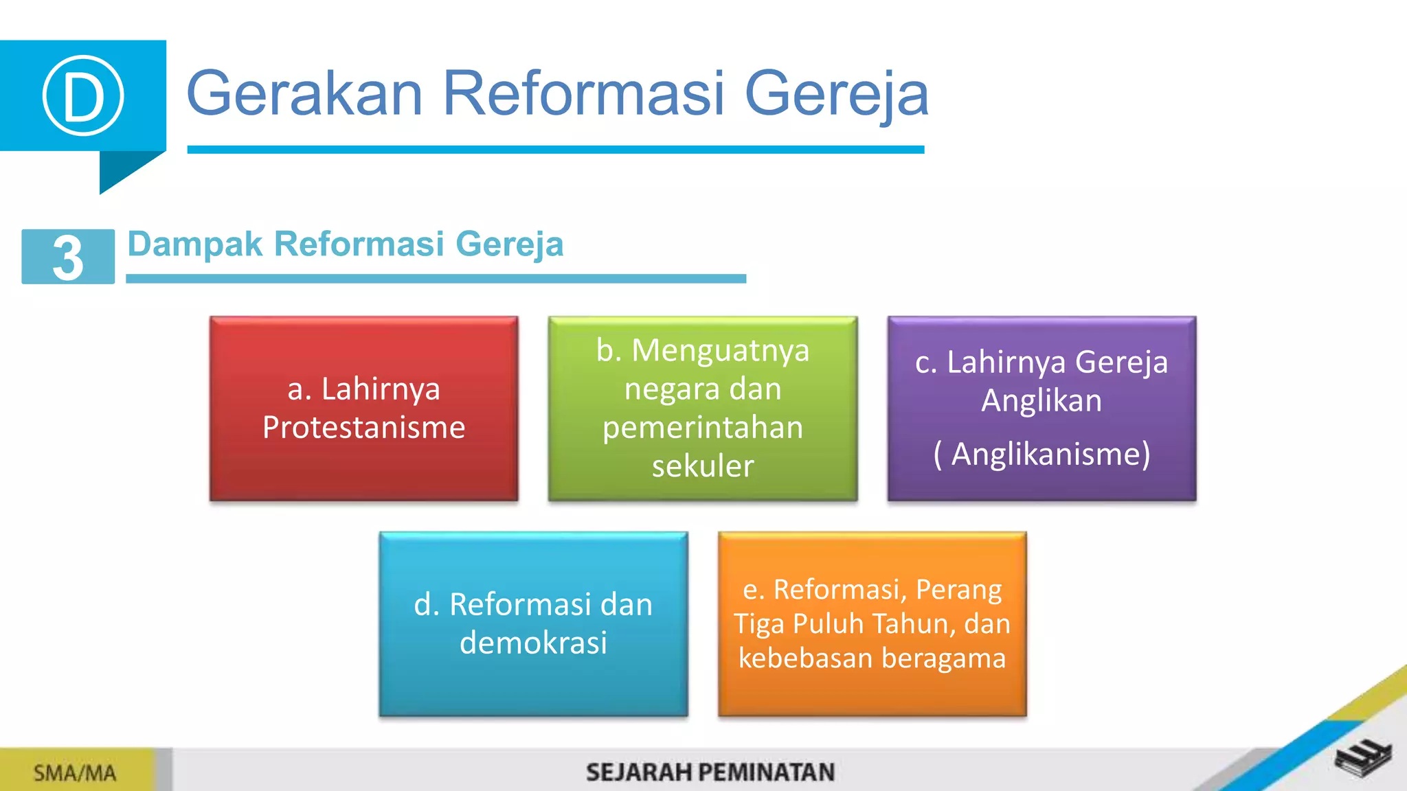 BAB 3 (Reformasi Gereja, Aufklarung) ok.pptx