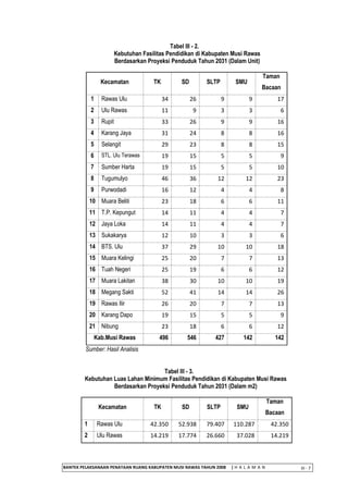 Bab 3 rencana struktur ruang | PDF