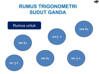 rumus rumus trigonometri | PPTX