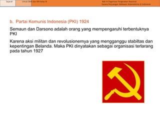 Bab 3 sejarah wajib sma xi | PPTX