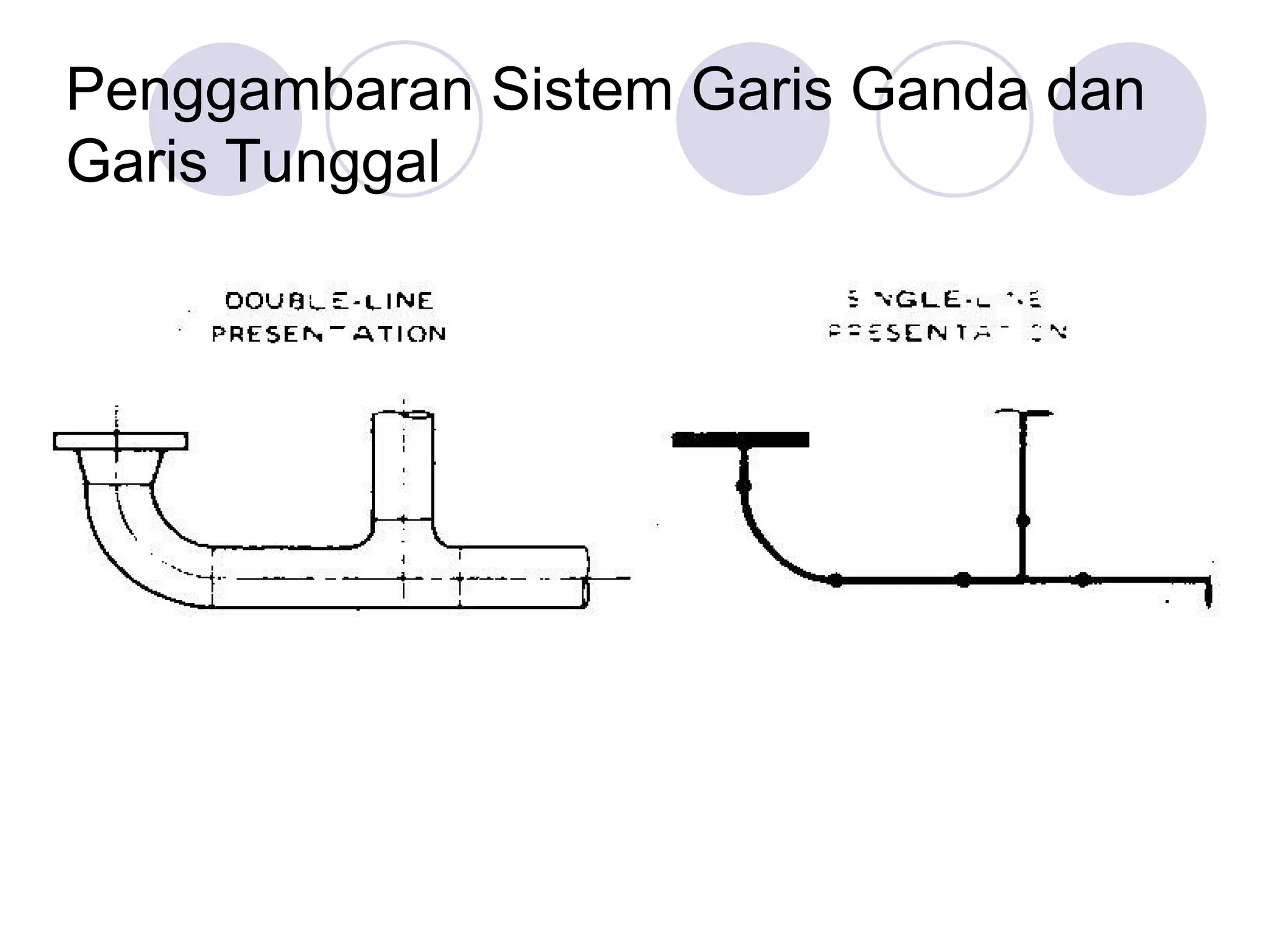 Penjelasan tentang Simbol pada sistem Perpipaan.ppt