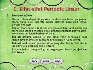SIstem Periodik Unsur | PPTX