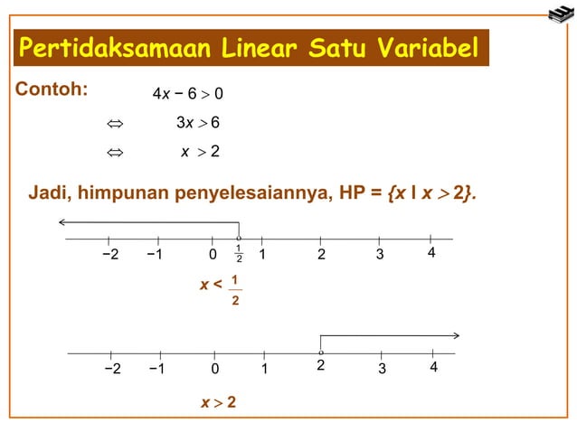 sistem persamaan linear | PPTX