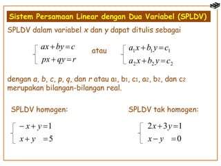 sistem persamaan linear | PPTX