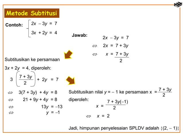 sistem persamaan linear | PPTX