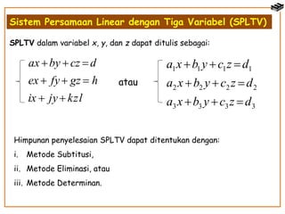 sistem persamaan linear | PPTX