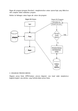 BAB 3 Sistem Teknik Dokumentasi.docx