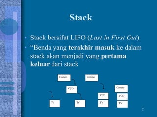 Bab 3 stack (tumpukan) | PPT