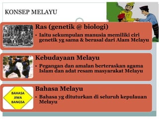 Bab 3 Tamadun Melayu Baru | PPTX
