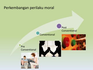 Bab 3 teori teori etika | PPTX