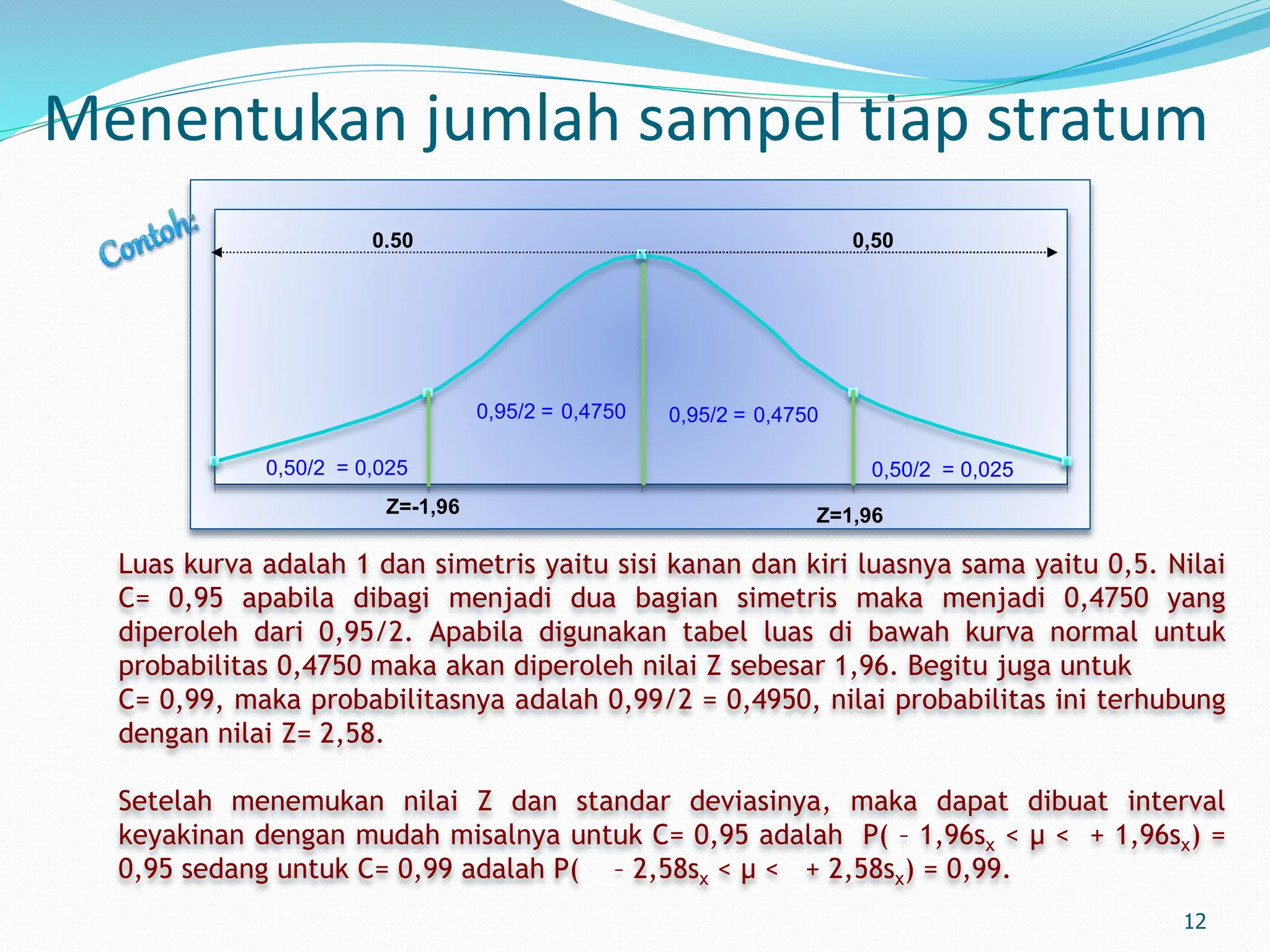 Teori Pendugaan Statistik(Bab 3) cek data | PPTX