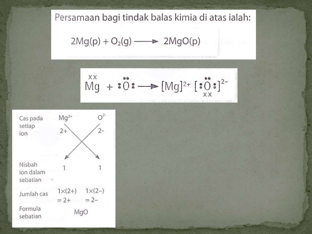 Bab 3 tindak balas kimia