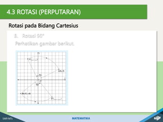 Bab 3 Transformasi Geometri 1.pptx