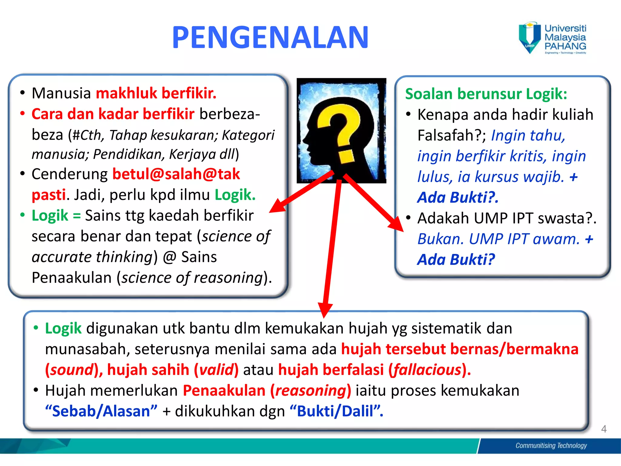LOGIK & METODOLOGI (Seni dan Kaedah Berfikir) | PDF