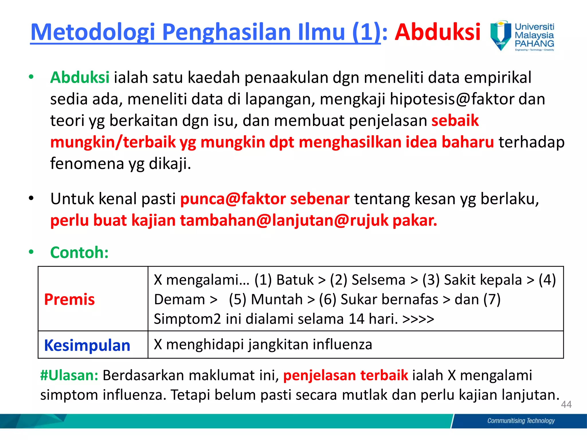 LOGIK & METODOLOGI (Seni dan Kaedah Berfikir) | PDF