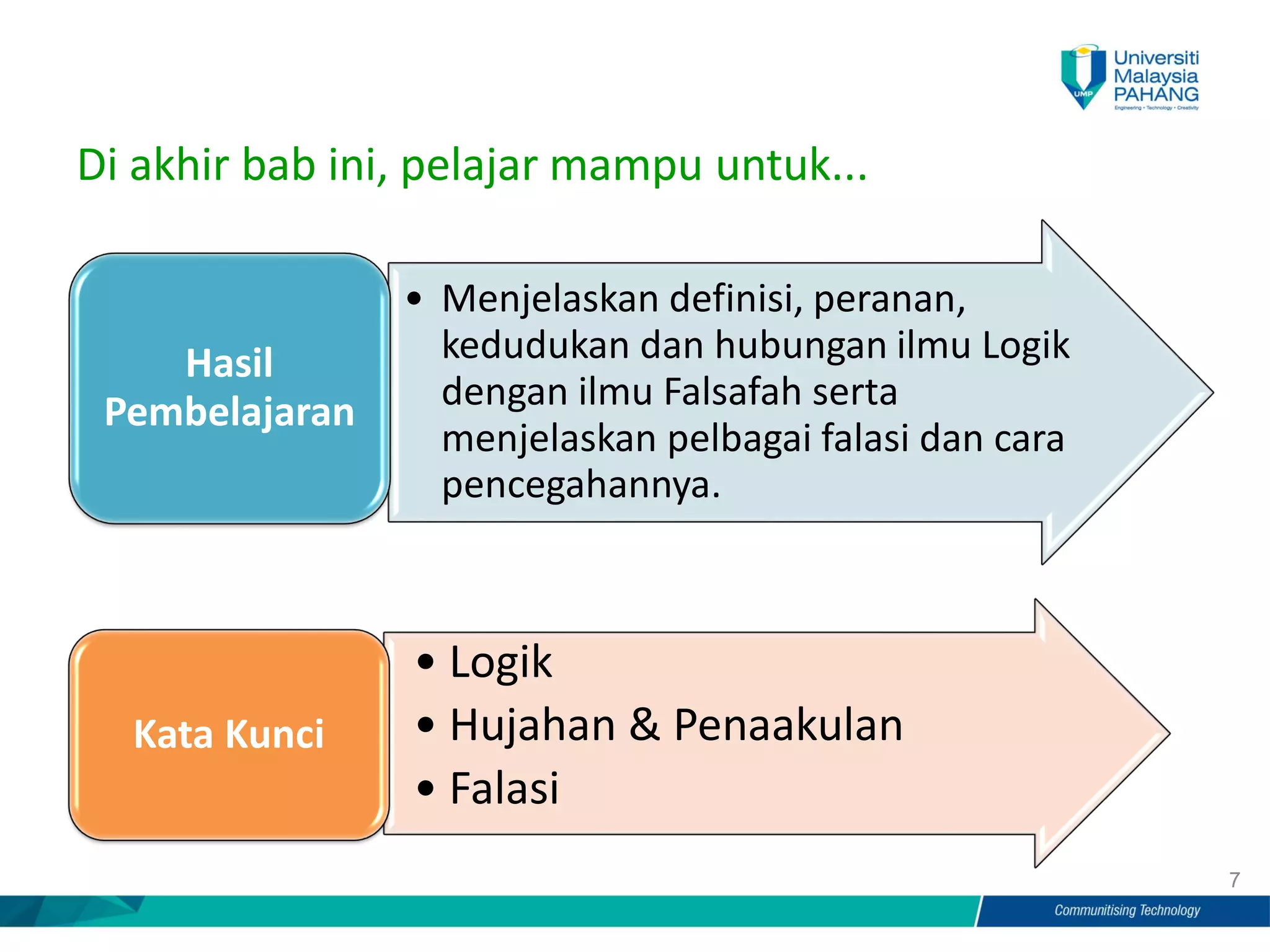 LOGIK & METODOLOGI (Seni dan Kaedah Berfikir) | PDF