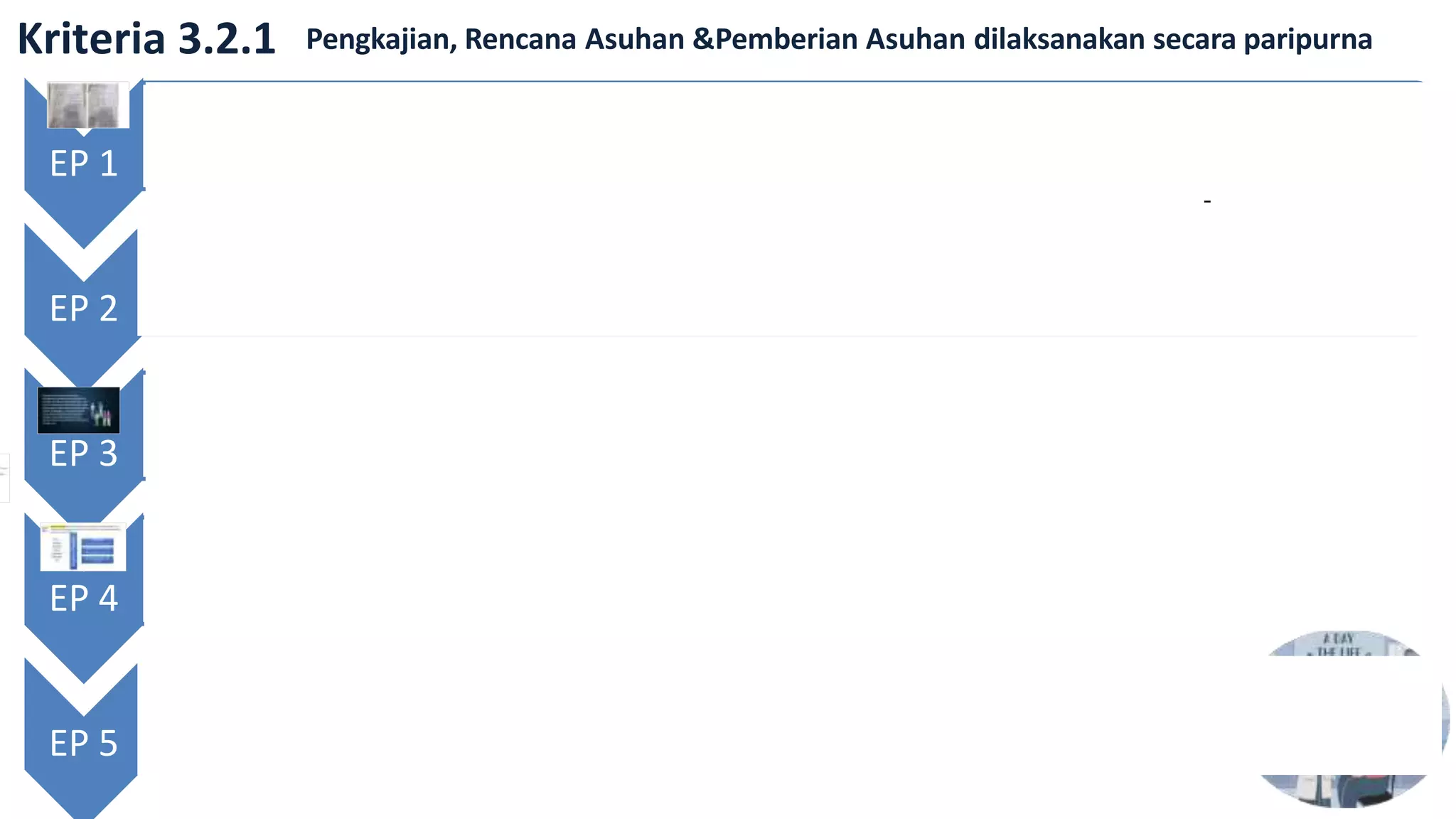 Bab 3 UKP JakTim.pptx