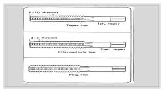 BAB 3 ULIR. kaedah dan cara membuat ulir .pptx