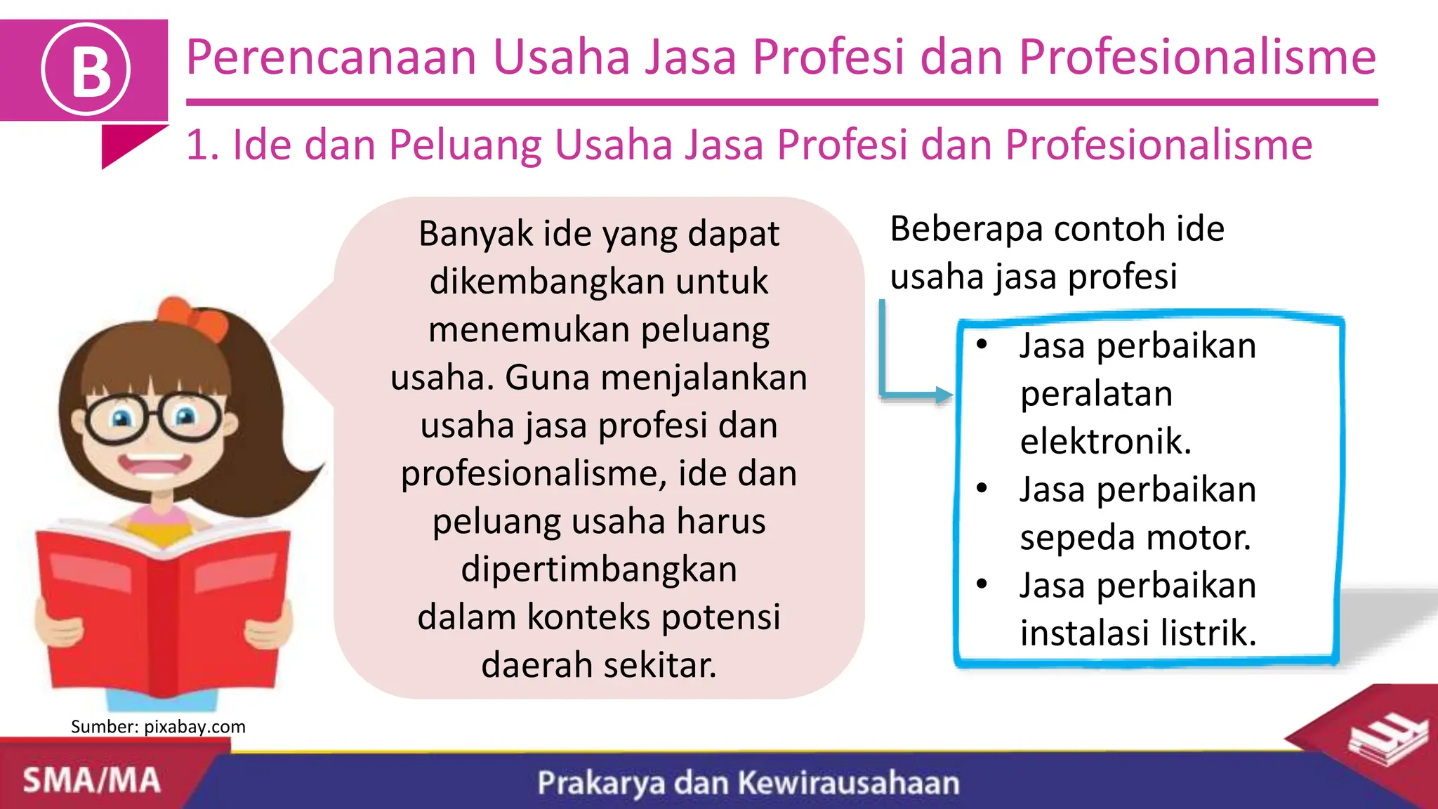 Bab 3 Usaha Jasa Profesi dan Profesionalisme.pptx