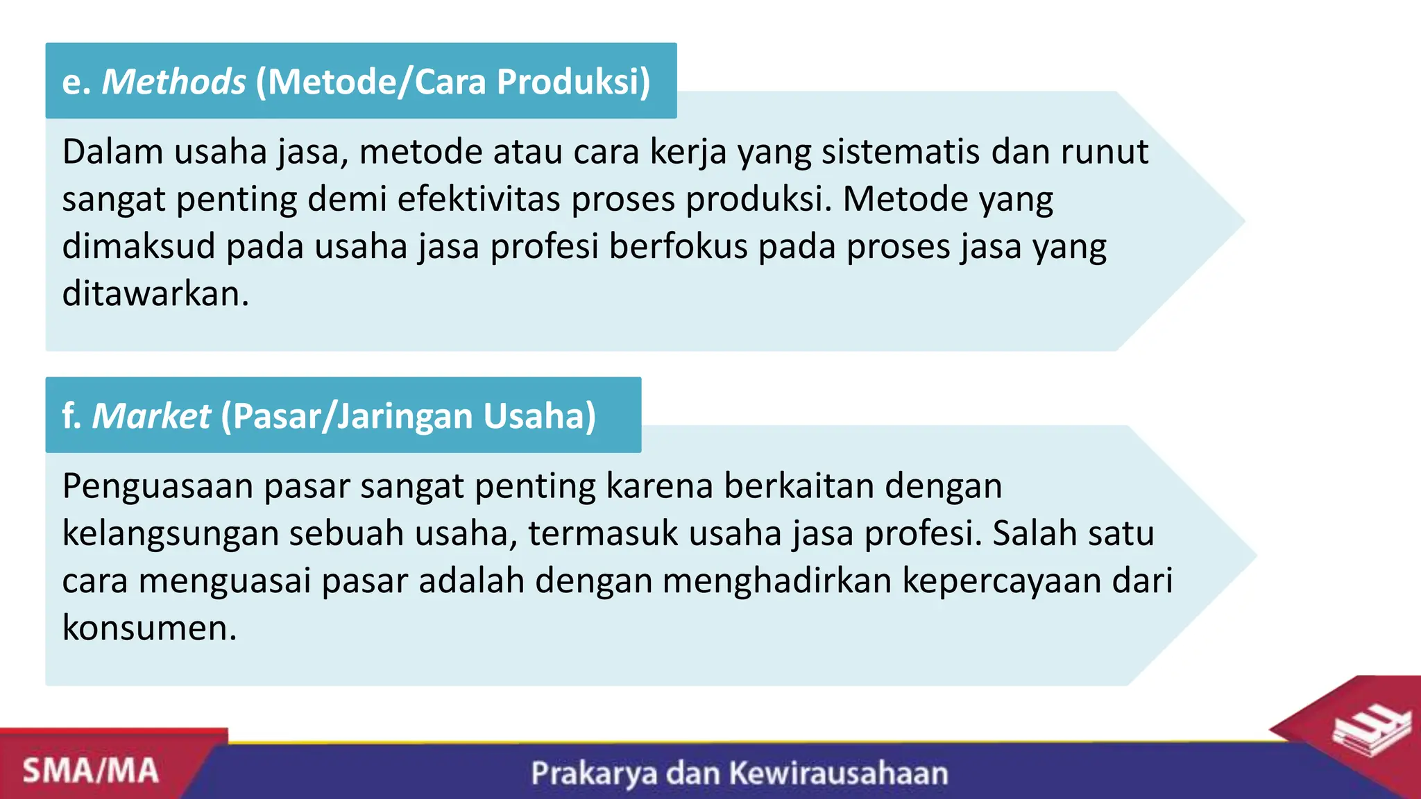 Bab 3 Usaha Jasa Profesi dan Profesionalisme.pptx