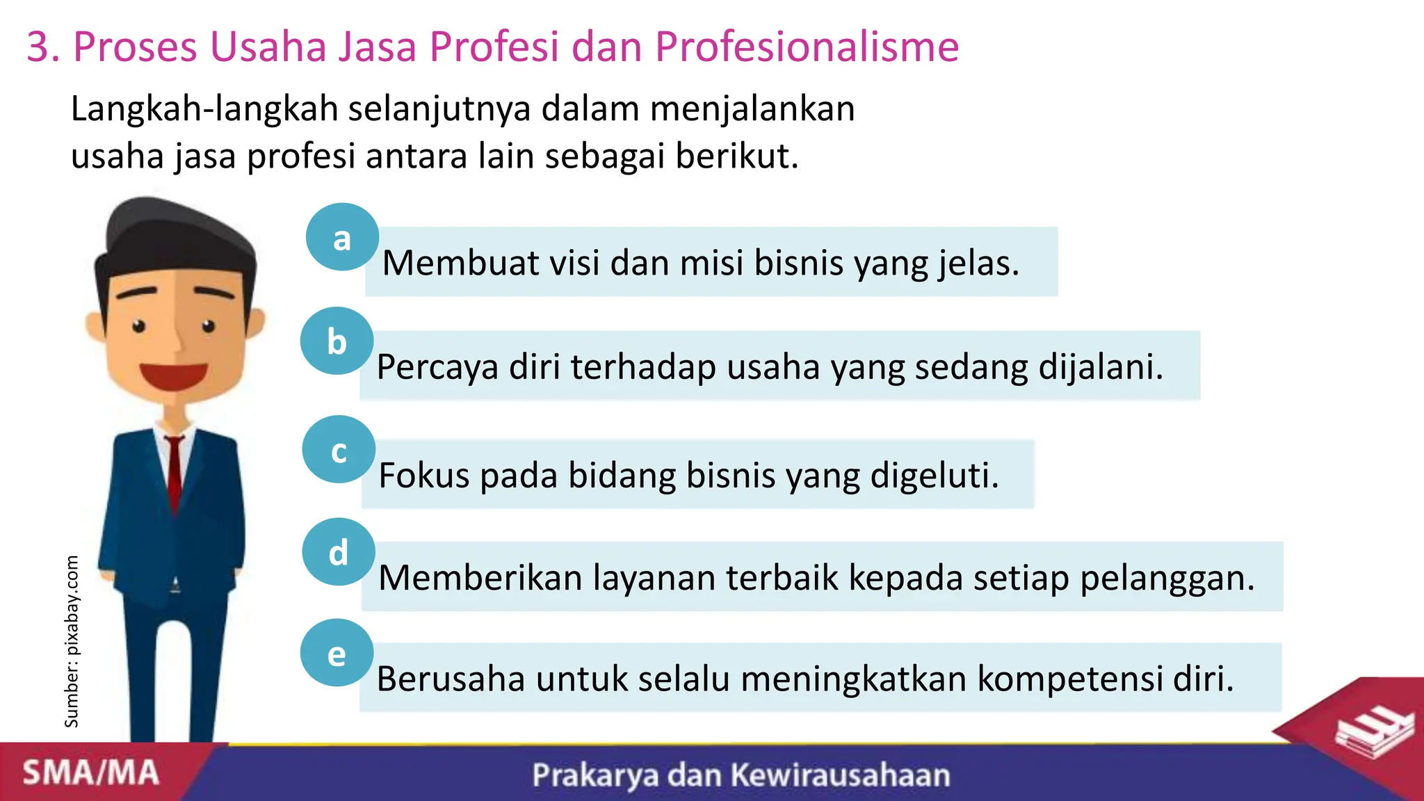 Bab 3 Usaha Jasa Profesi dan Profesionalisme.pptx