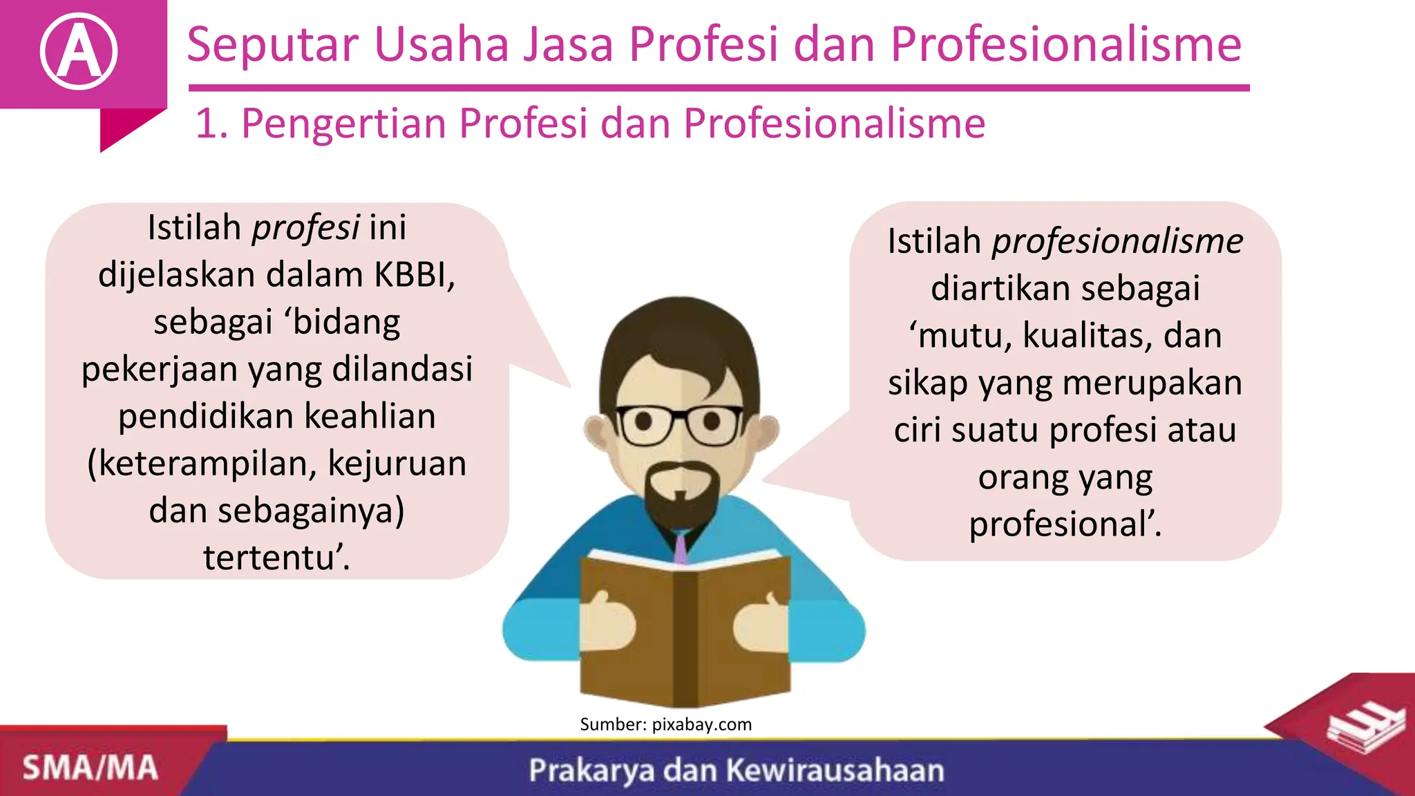 Bab 3 Usaha Jasa Profesi dan Profesionalisme.pptx