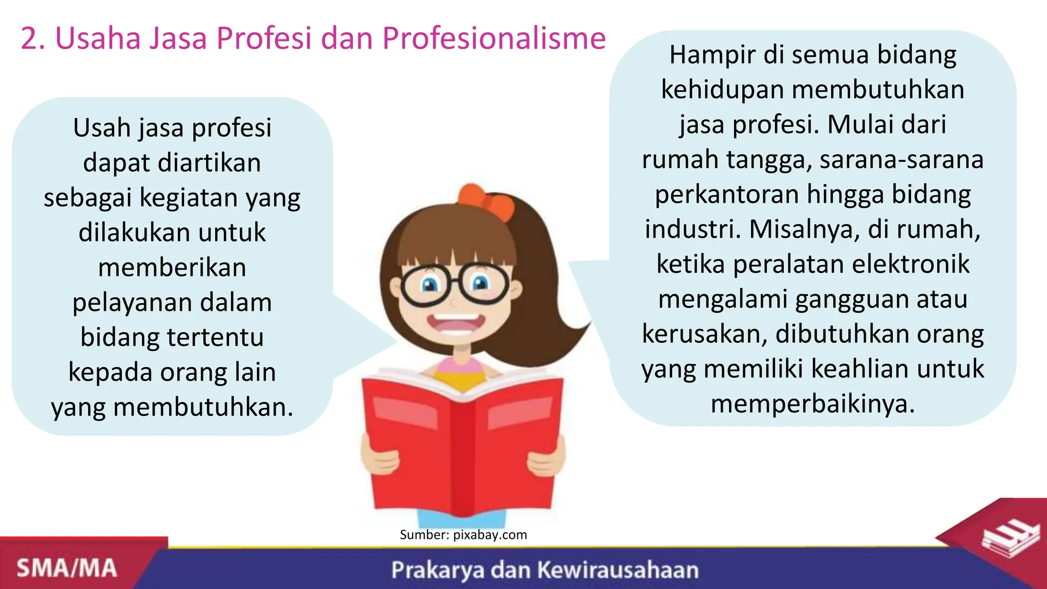 Bab 3 Usaha Jasa Profesi dan Profesionalisme.pptx