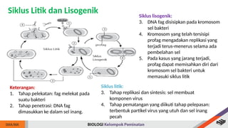 BAB 3 ViruUUUUUUUUUUUUUUUUUUUUUUUUUUUUUUUUUUUUUUUUUUUUUUUUUUUs.pptx