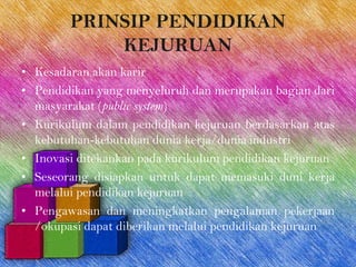 Kajian Pendidikan Teknologi Kejuruan buku vocation education stephen ...