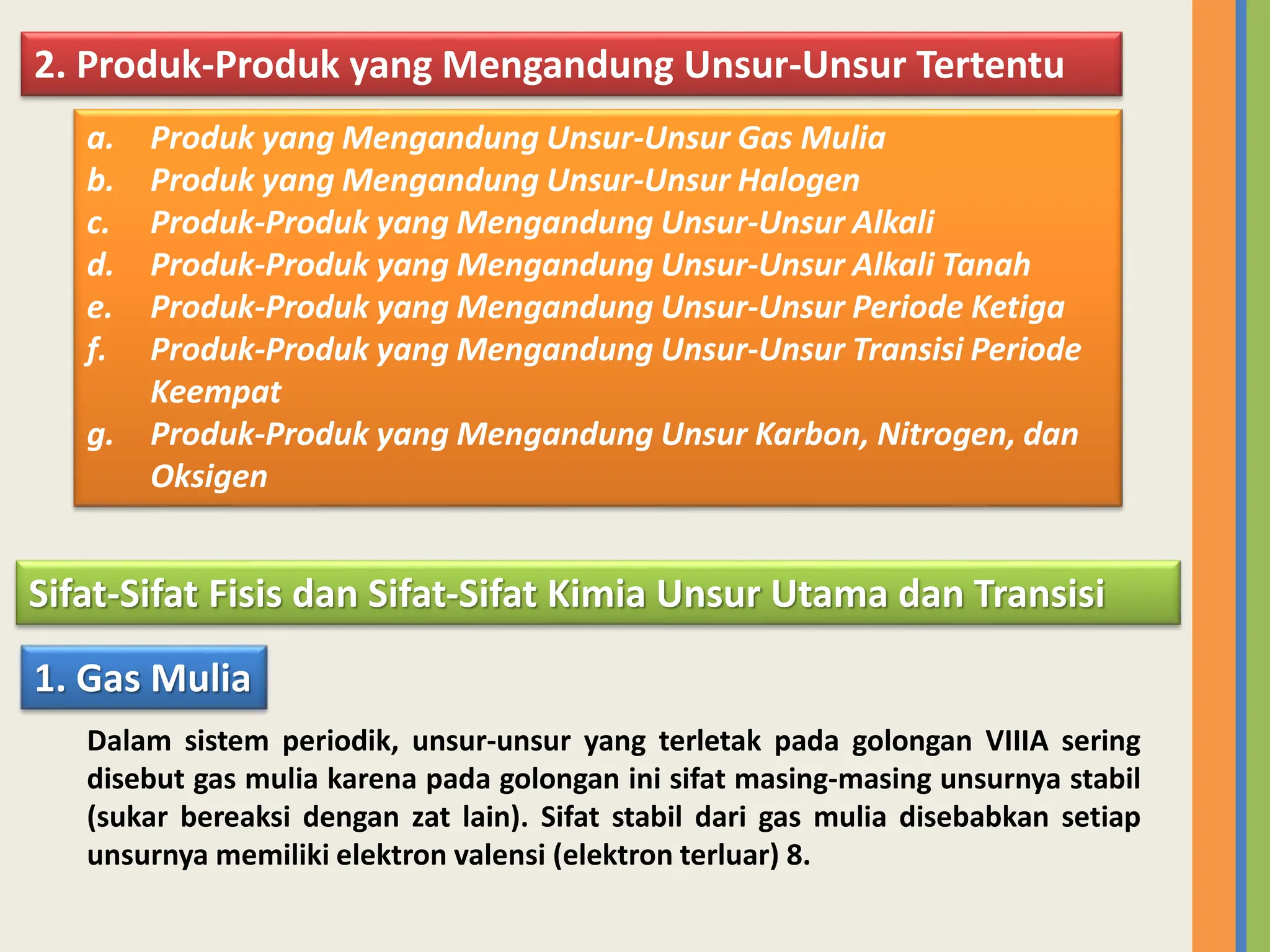 KIMIA UNSUR | PPT