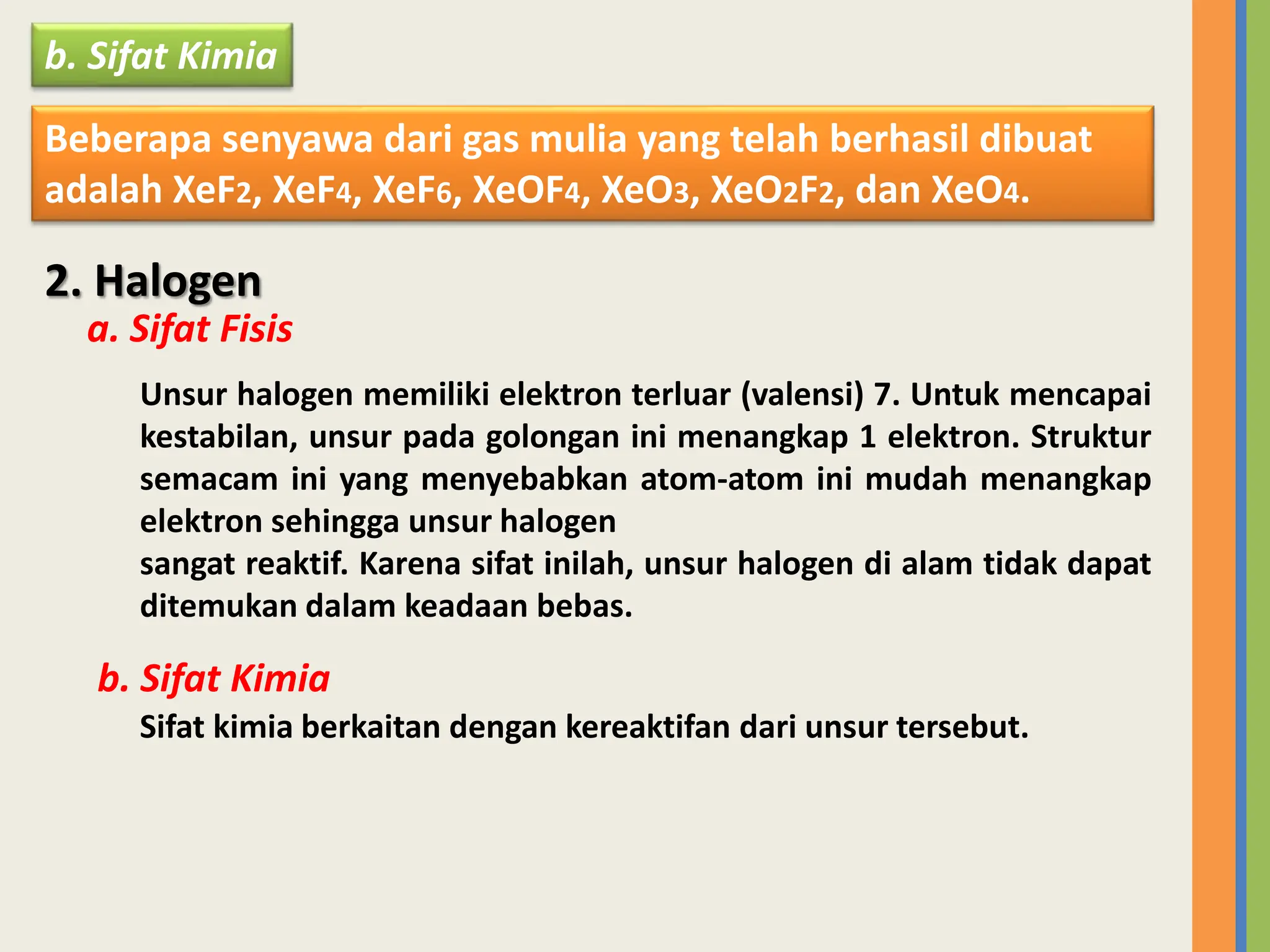 KIMIA UNSUR | PPT