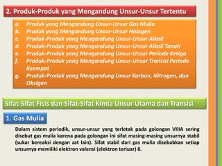 KIMIA UNSUR | PPT