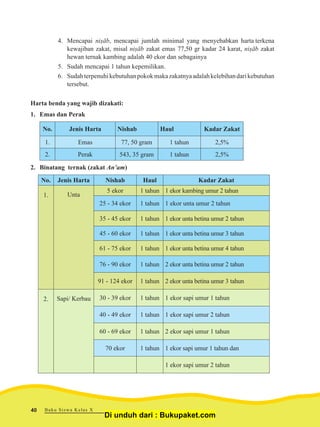 Bab 3 zakat dan hikmahnya | PDF
