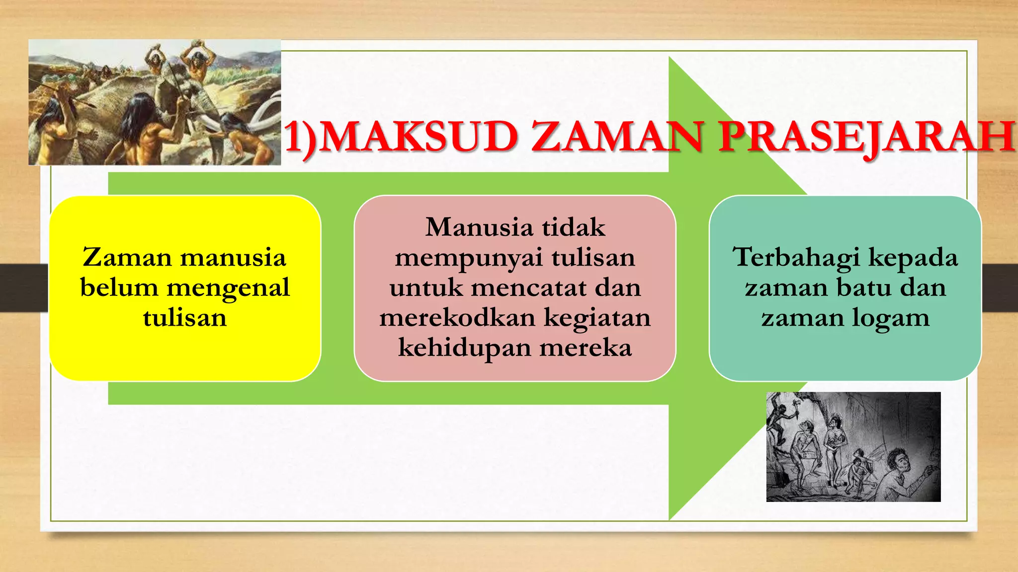 Bab 3 zaman pra sejarah | PPTX