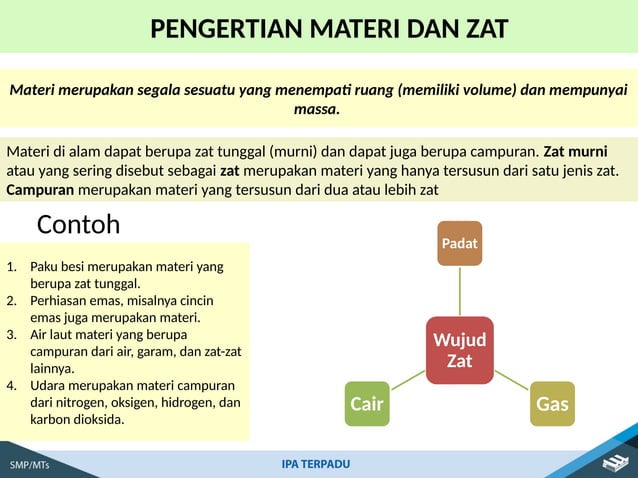 Bab 3 Zat dan Perubahannya untuk siswa kelas 7 | PPTX