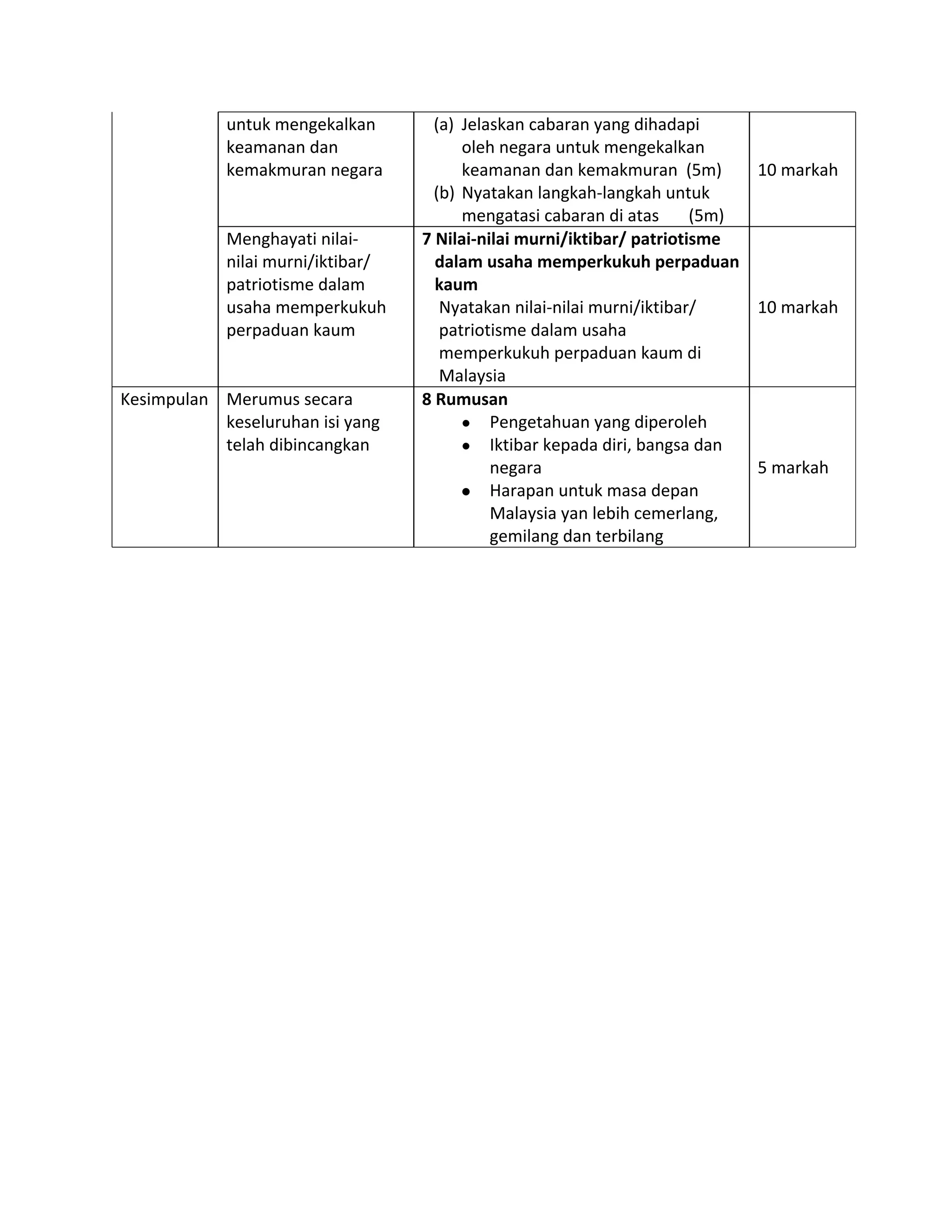 Bab 4 | PDF | Free Download