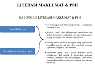 Bab 4 ( Pengurusan Maklumat dan Pembelajaran Sepanjang Hayat ) | PPTX