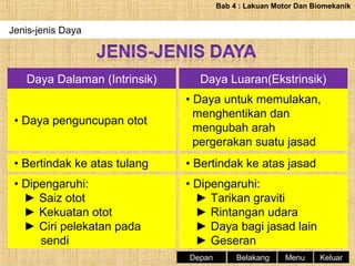 Sains Sukan Tingkatan 5 Bab 4 | PPT