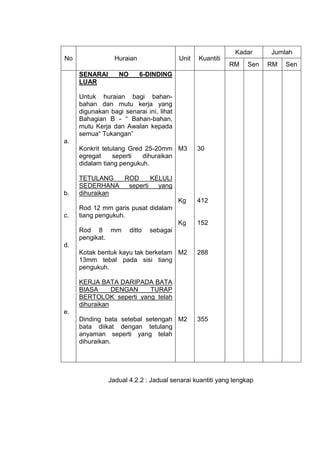 Taking Off Report Latihan Industri | DOCX